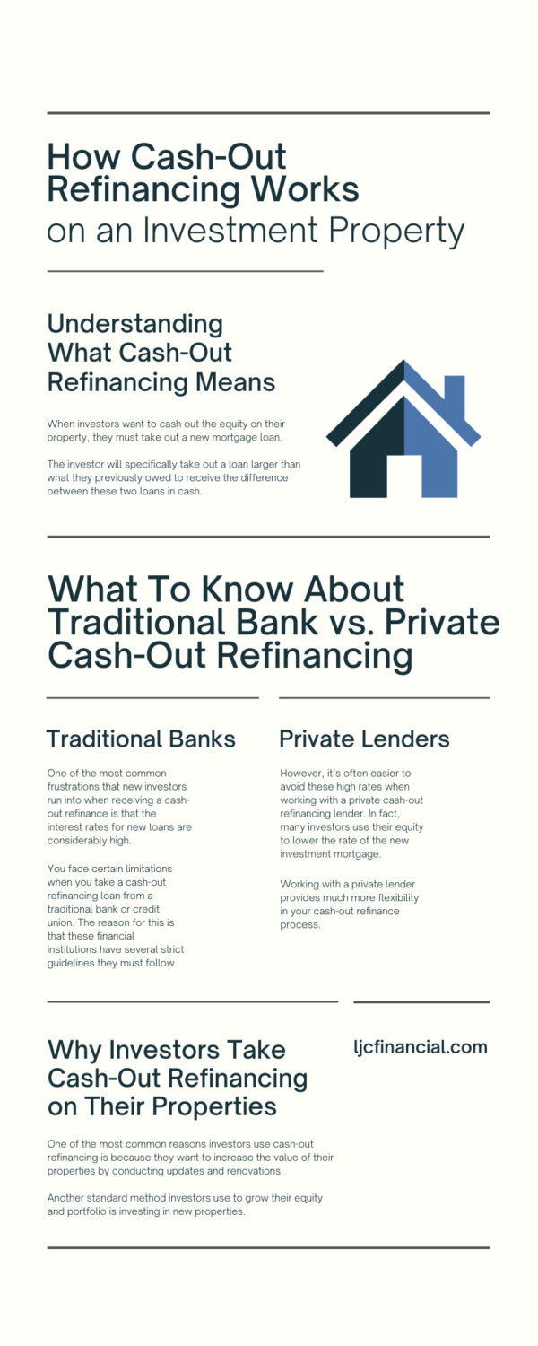 How Cash-Out Refinancing Works on an Investment Property
